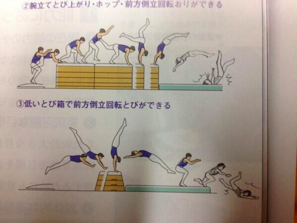 17 Hilarious College Textbook Doodles by Bored Students