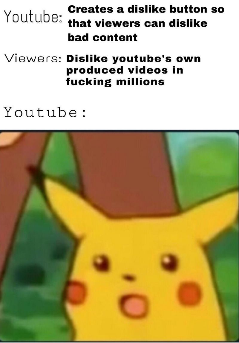 63 Funniest Youtube Rewind 2018 Memes - Winkgo