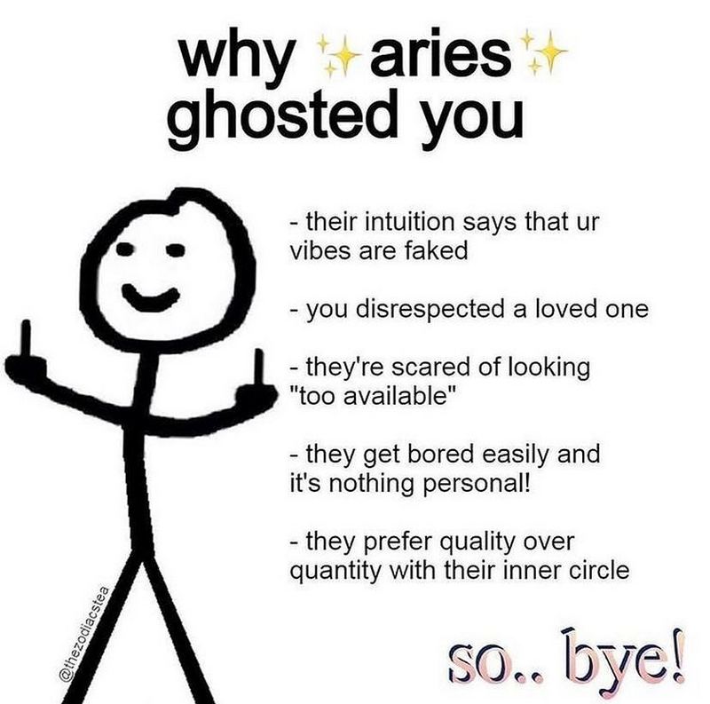55 Funny Aries Memes | Zodiac Season From March 21 to April 19