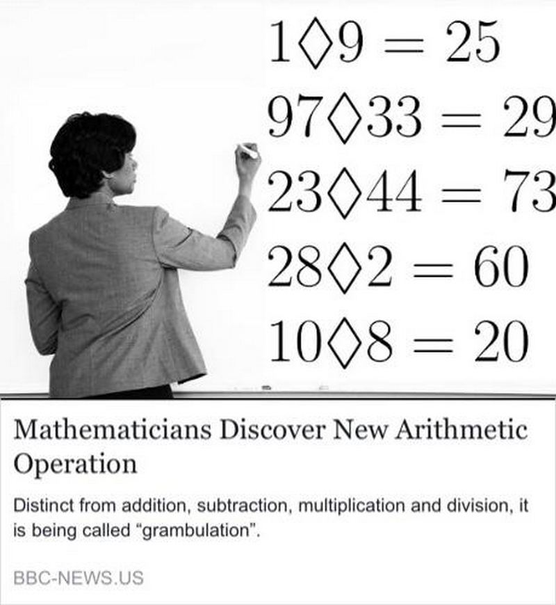 31 Funny Math Memes for Students
