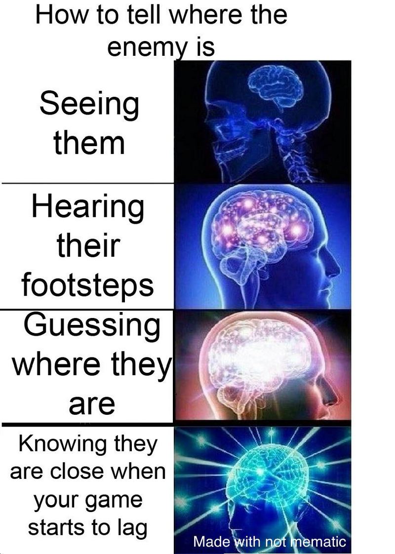 35 Funny Gaming Memes for Awesome Gamers