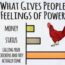 45 Funny Chicken Memes for 'Fowl' People