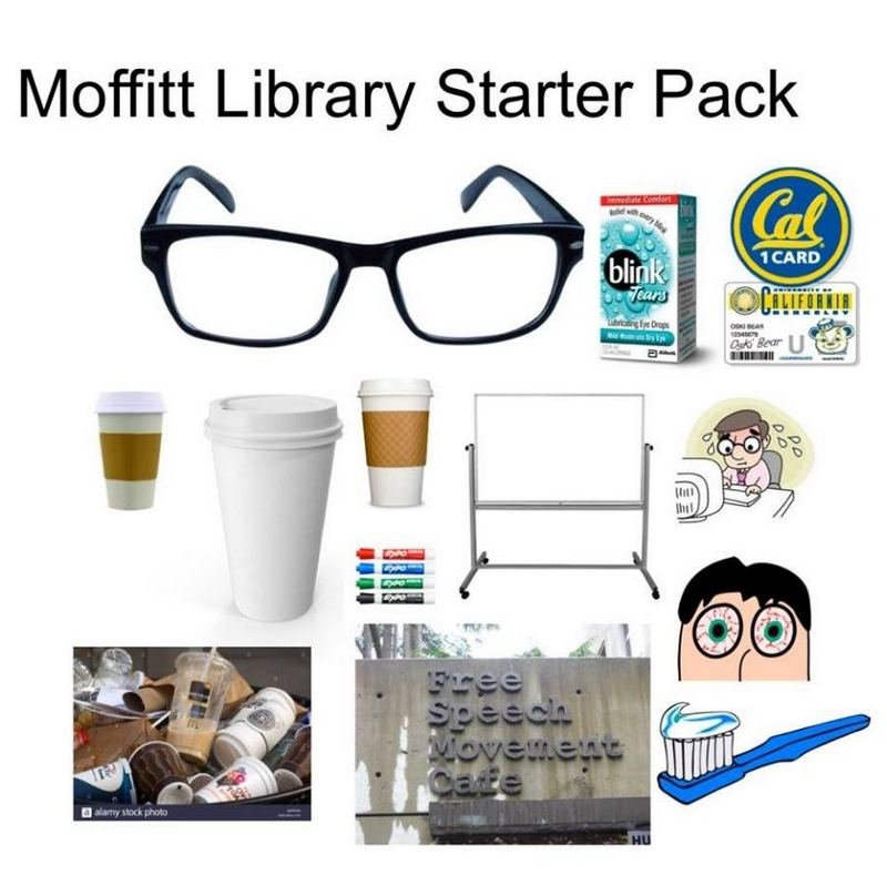 31 Funny College Memes About College Life