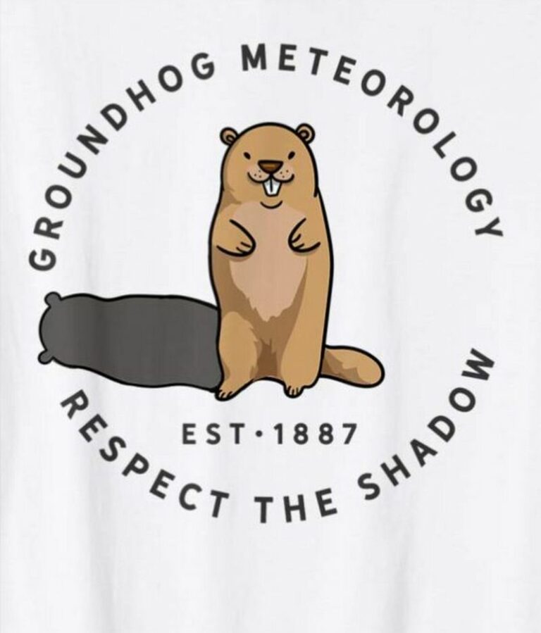 41 Funny Groundhog Day Memes