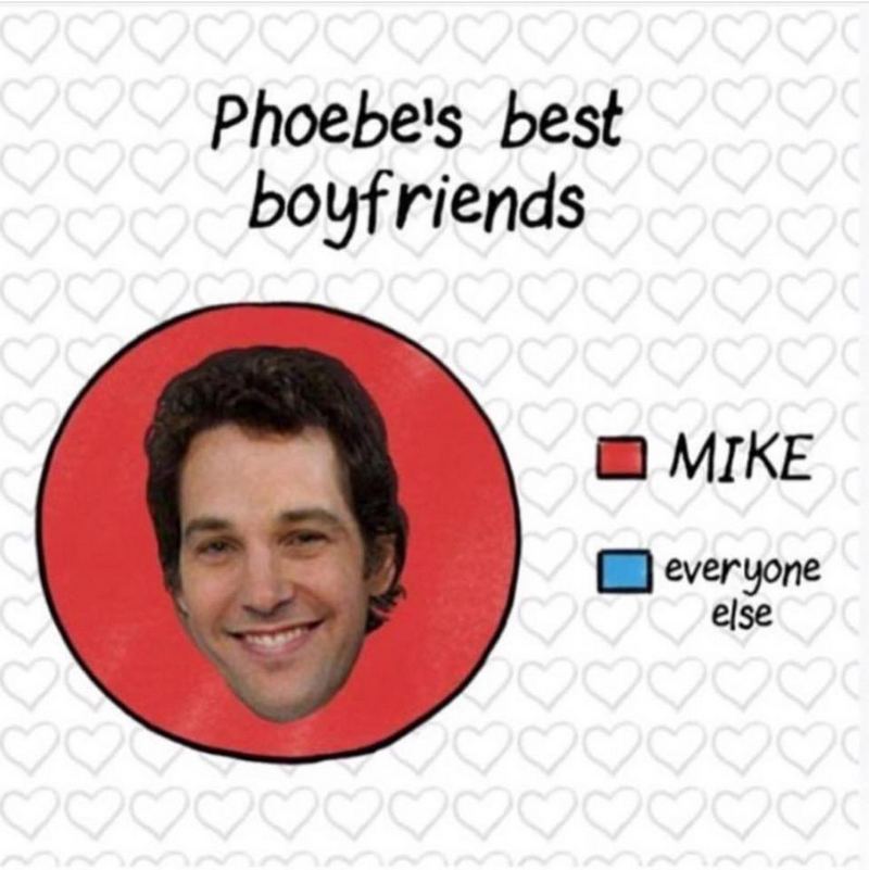 The One with 39 Hilarious Friends Memes: A Nostalgic Journey