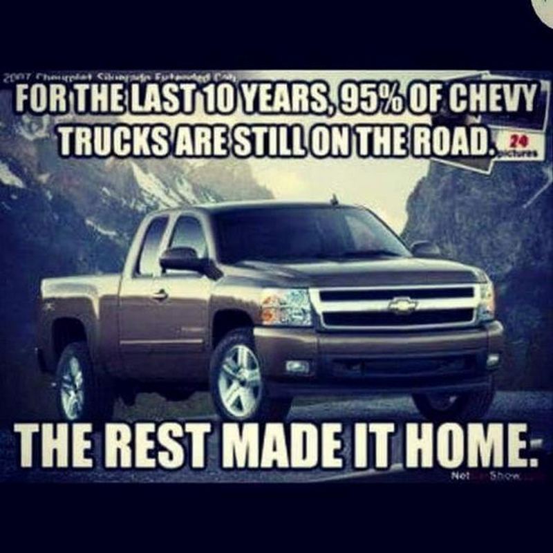 51 Funny Dodge Memes That Will Make You Rev Your Engines